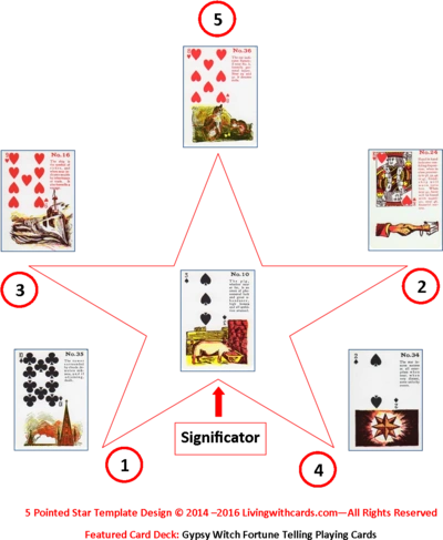 Descarga gratuita estrella de cinco puntas con la extensión de la carta ...
