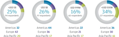 Download free A global benchmark Transparent Background Images PNG ...