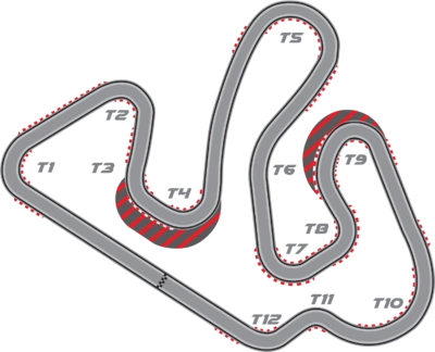 Free download who can make it around the go-kart track the most times ...